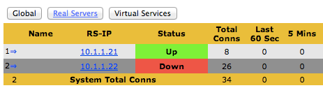 Exchange 2010 Load Balancing with the Kemp LoadMaster VLM-100