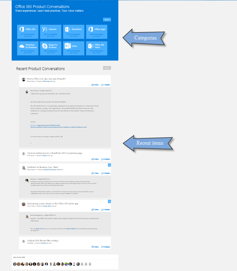 New Office 365 Community Launches with a Rocky Start
