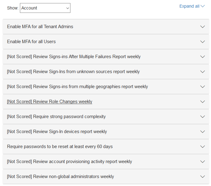 Office 365 Secure Score: Analyze Your Tenant Security Configuration