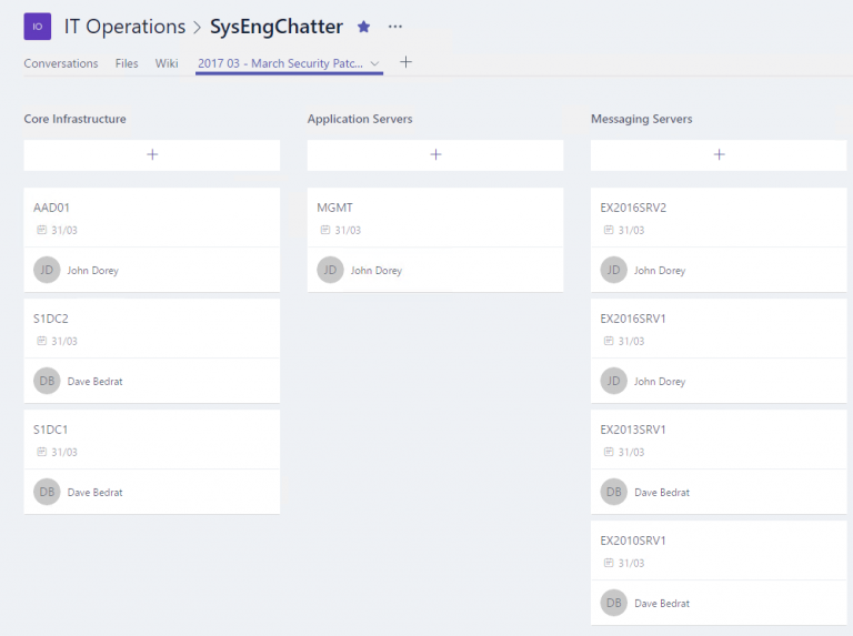 Getting Started with Microsoft Teams | Practical365