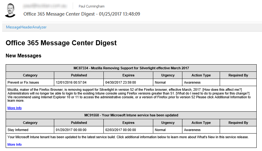 Office 365 Message Center Email Digest | Practical365