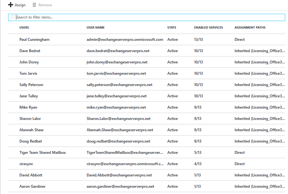 Office 365 Admin: Azure AD Group-Based License Management