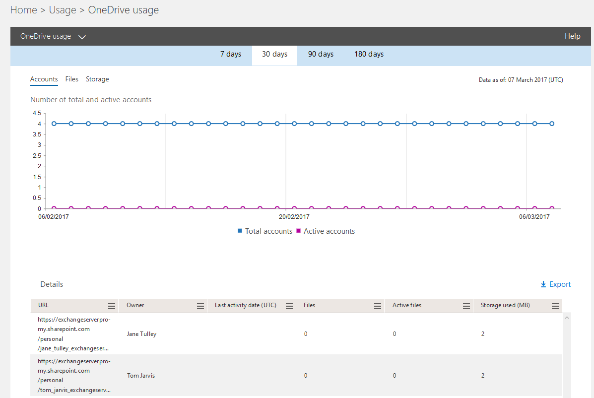 Migrating User Home Drives to OneDrive for Business in Office 365