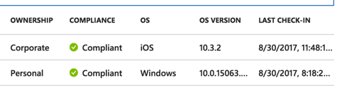 What’s New in Office 365 for August 2017 | Practical365