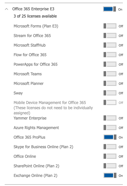 Managing Adoption of Office 365 by Controlling Access to Apps ...