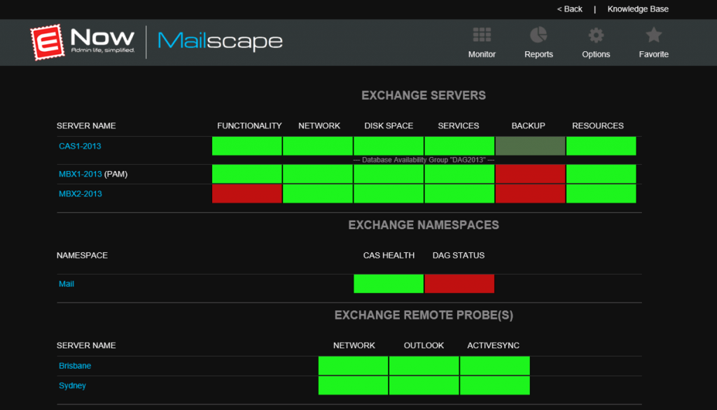 Review of Mailscape Exchange Server Monitoring from ENow Software ...