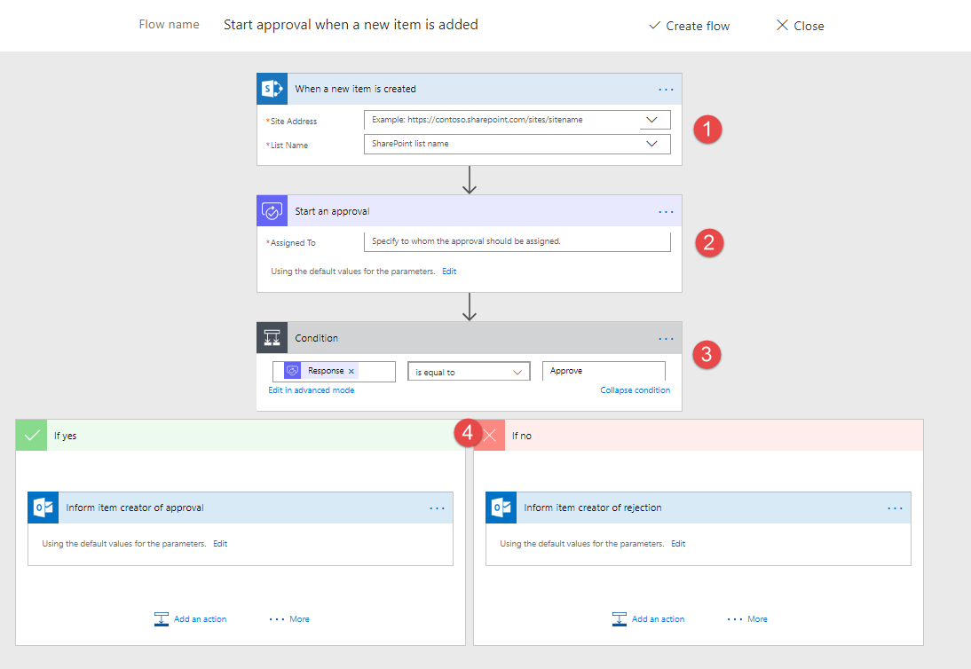 Automating Office 365 Account Creation Using SharePoint Online, Flow, and PowerApps