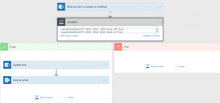 Automating Office 365 Account Creation Using SharePoint Online, Flow, and PowerApps