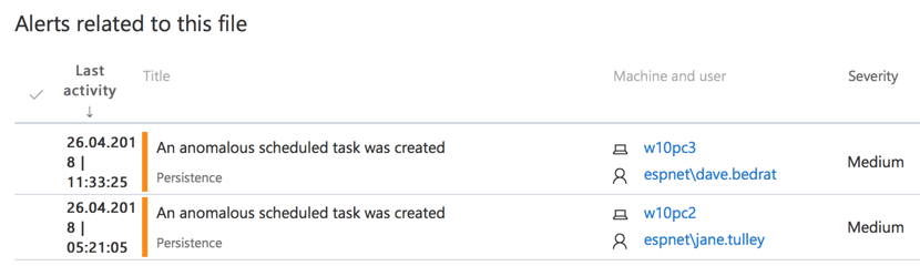 A Look at Windows Defender Advanced Threat Protection (WD ATP ...