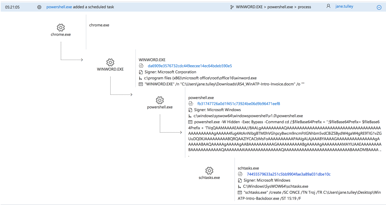 A Look at Windows Defender Advanced Threat Protection (WD ATP ...