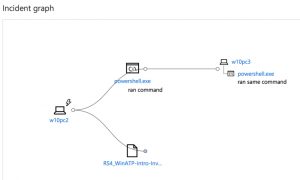 A Look at Windows Defender Advanced Threat Protection (WD ATP ...