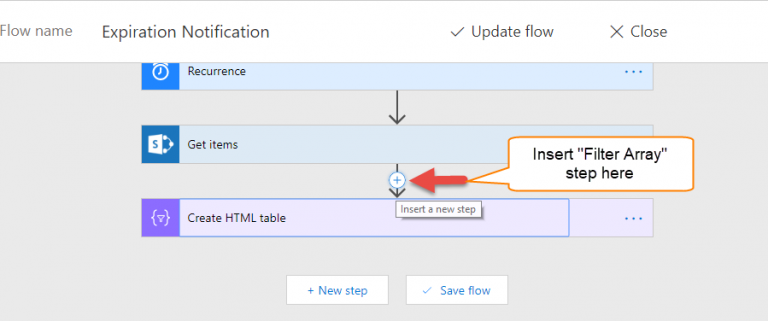 Automated Software License Expiration Notifications Using Flow