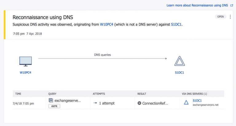 Azure ATP - An Introductory Look at Azure Advanced Threat Protection