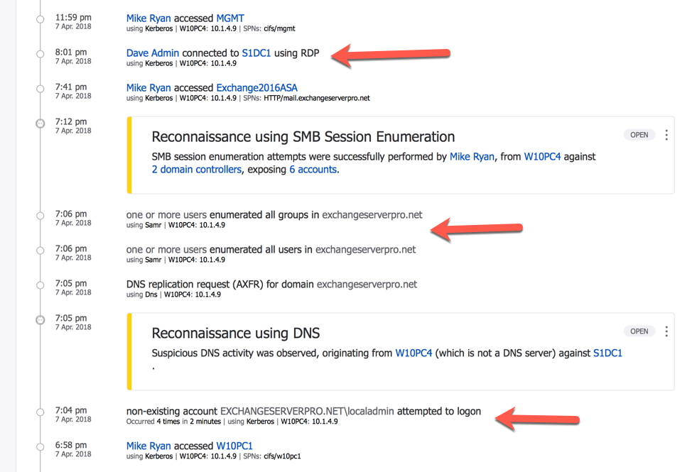 Azure ATP - An Introductory Look at Azure Advanced Threat Protection