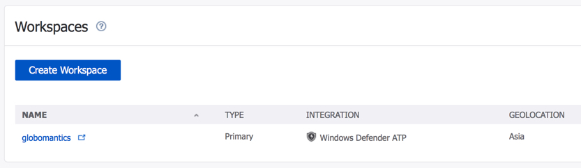 Azure ATP - An Introductory Look at Azure Advanced Threat Protection