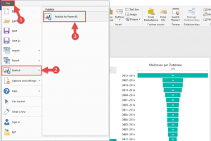 How to Build a Dynamic Power BI Reporting Dashboard | Practical365