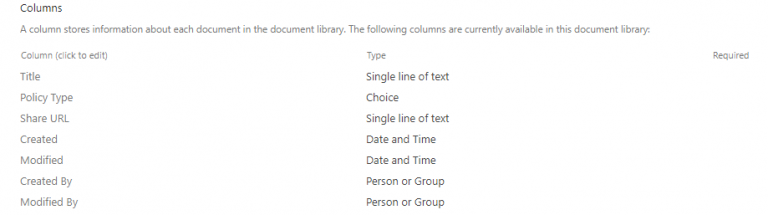 Using SharePoint Online Document Libraries as a Document Management System | Practical365