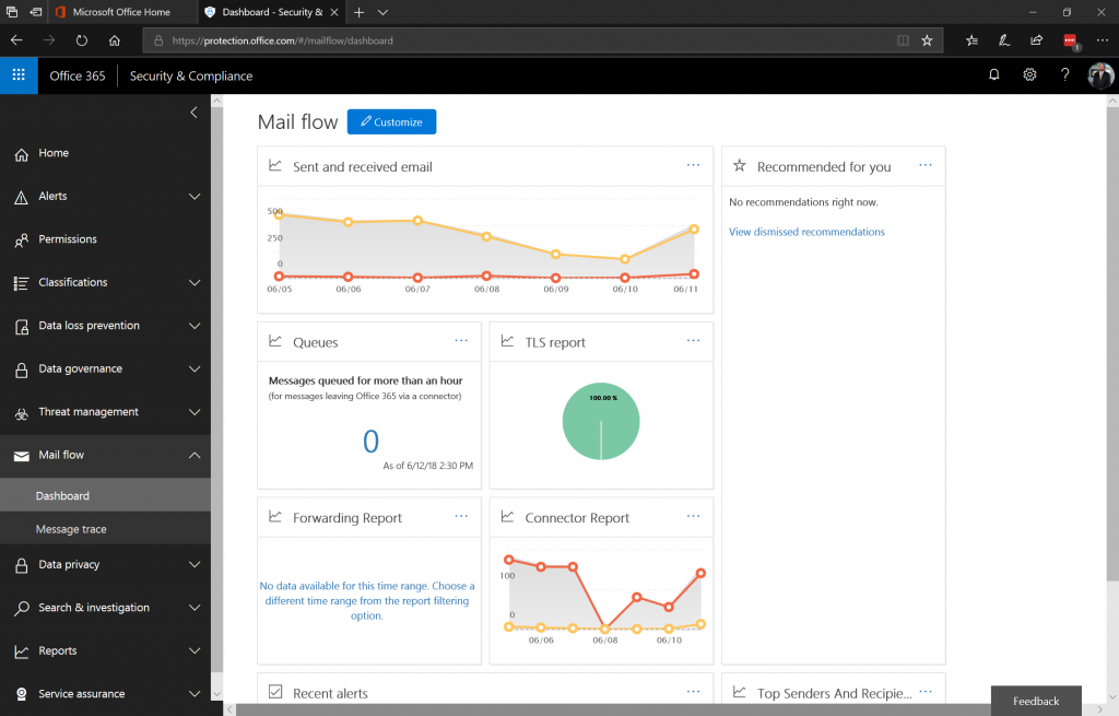 Improvements in Exchange Online Message Tracing | Practical365