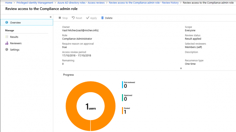 Access Reviews for Azure AD/Office 365 Admin Roles | Practical365