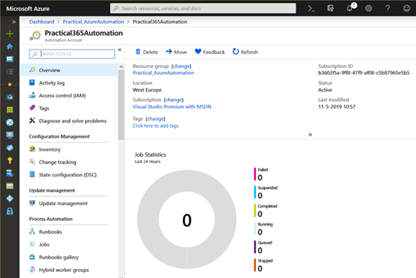 How To Use Azure Automation With Sharepoint Online Part One 5975