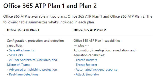 Introducing the Office 365 ATP Recommended Configuration Analyzer (ORCA ...