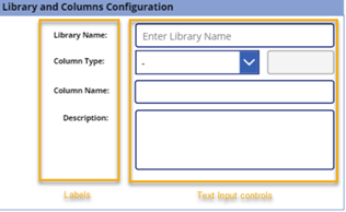 Build your own custom SharePoint document library bulk provisioning ...