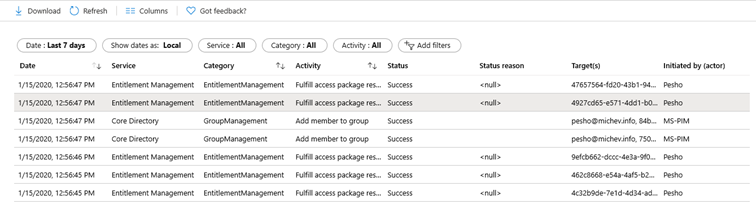 A Guide to Entitlement Management - Pt. 2 | Practical365