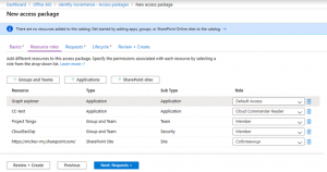 A Guide to Entitlement Management - Pt. 1 | Practical365