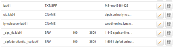 Configure a Custom Domain in Office 365 | Practical365