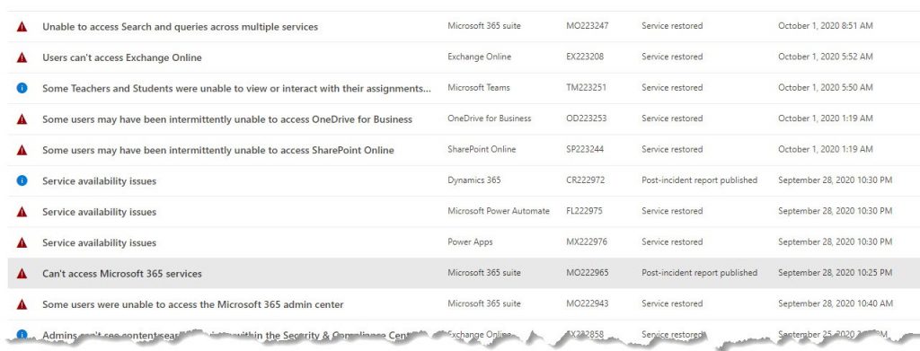 The Practical 365 Weekly Update: S2, Ep 2 - Azure AD Outage | Practical365