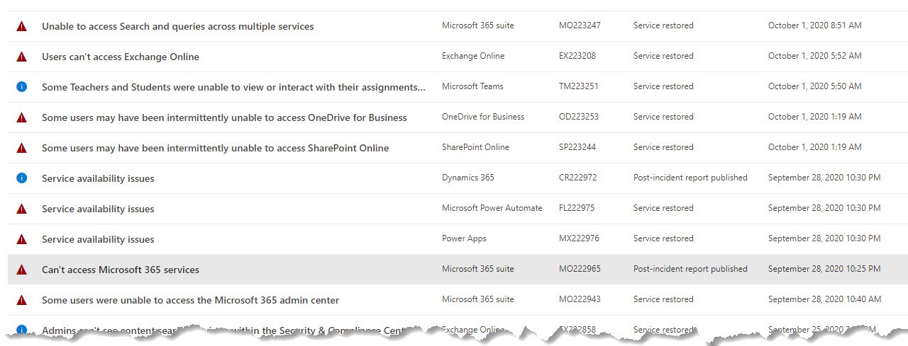 The Practical 365 Weekly Update: S2, Ep 2 - Azure AD Outage | Practical365