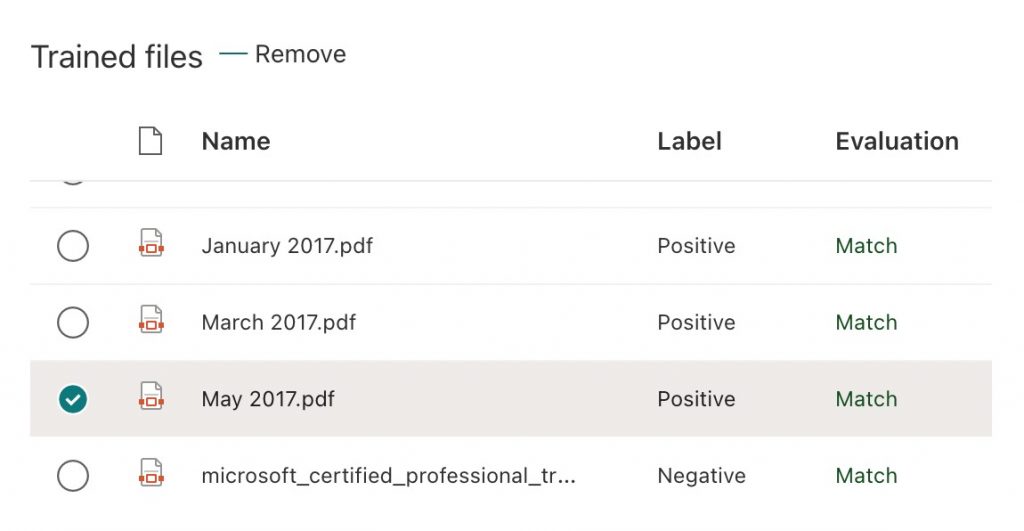 Hands-on SharePoint Syntex: Part 2