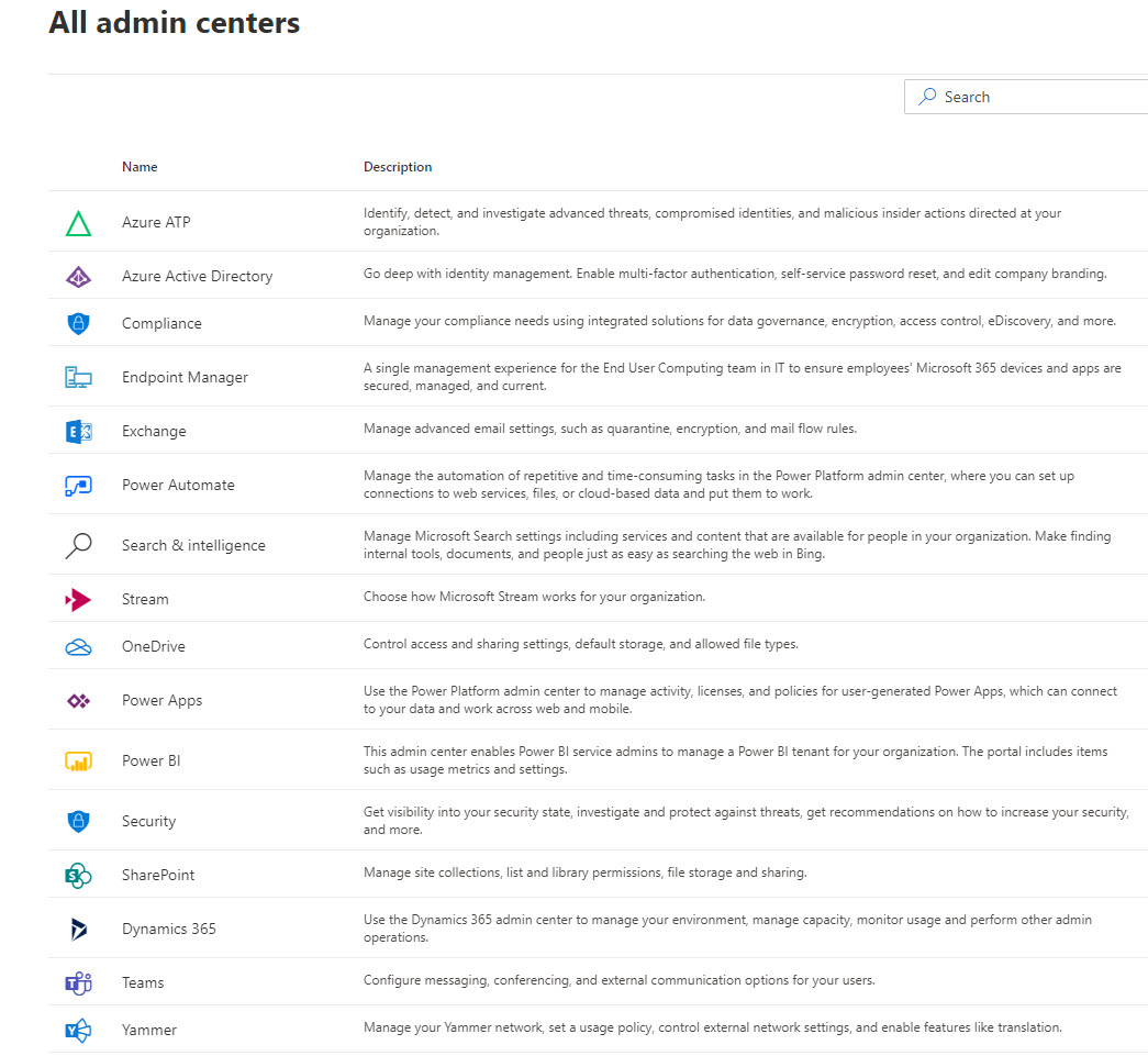 SharePoint Online and OneDrive for Business are Kissing Cousins and Now ...
