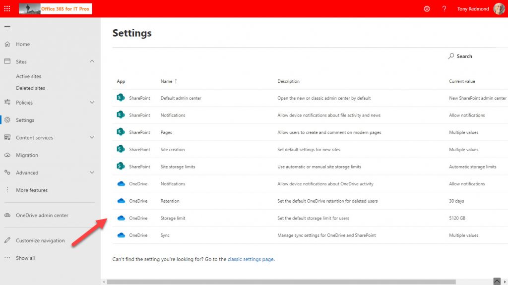 SharePoint Online and OneDrive for Business are Kissing Cousins and Now ...