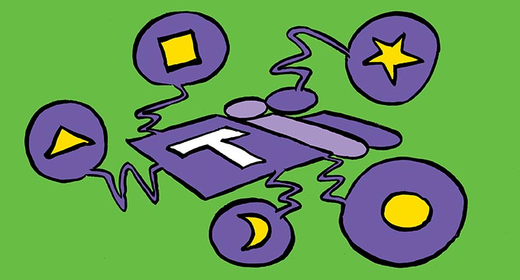 Understanding The Three Types of Channels in Microsoft Teams | Practical365