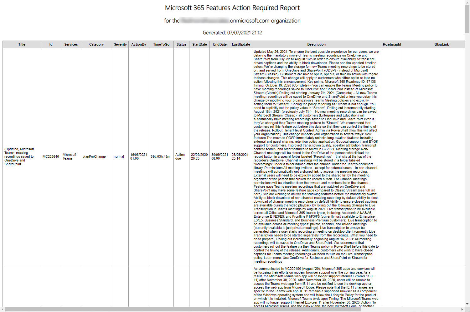 Using the Service Communications API to Report Service Update Messages ...