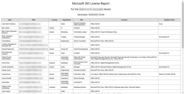 Create a Microsoft 365 Licensing Report with PowerShell