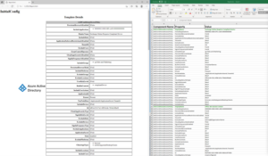 Use Desired State Configuration to Snapshot the Configuration of Your ...