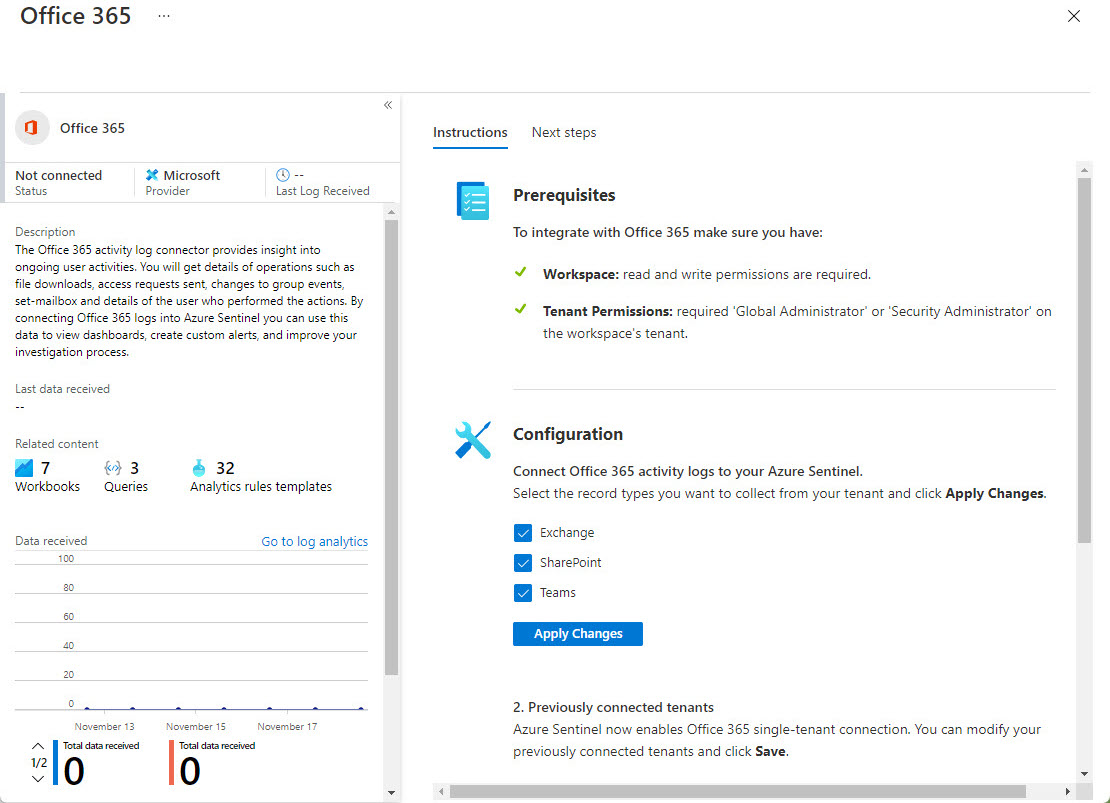 How To Use Office 365 Audit Data With Microsoft Sentinel Practical365