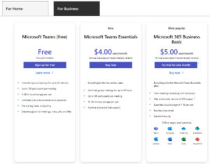 Comparing Functionality in Teams Essentials and Teams Free | Practical365