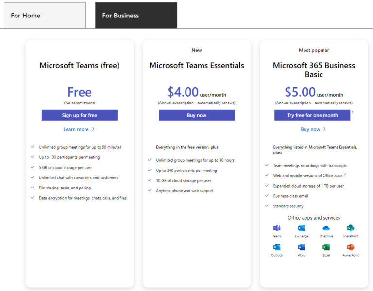 Comparing Functionality in Teams Essentials and Teams Free | Practical365