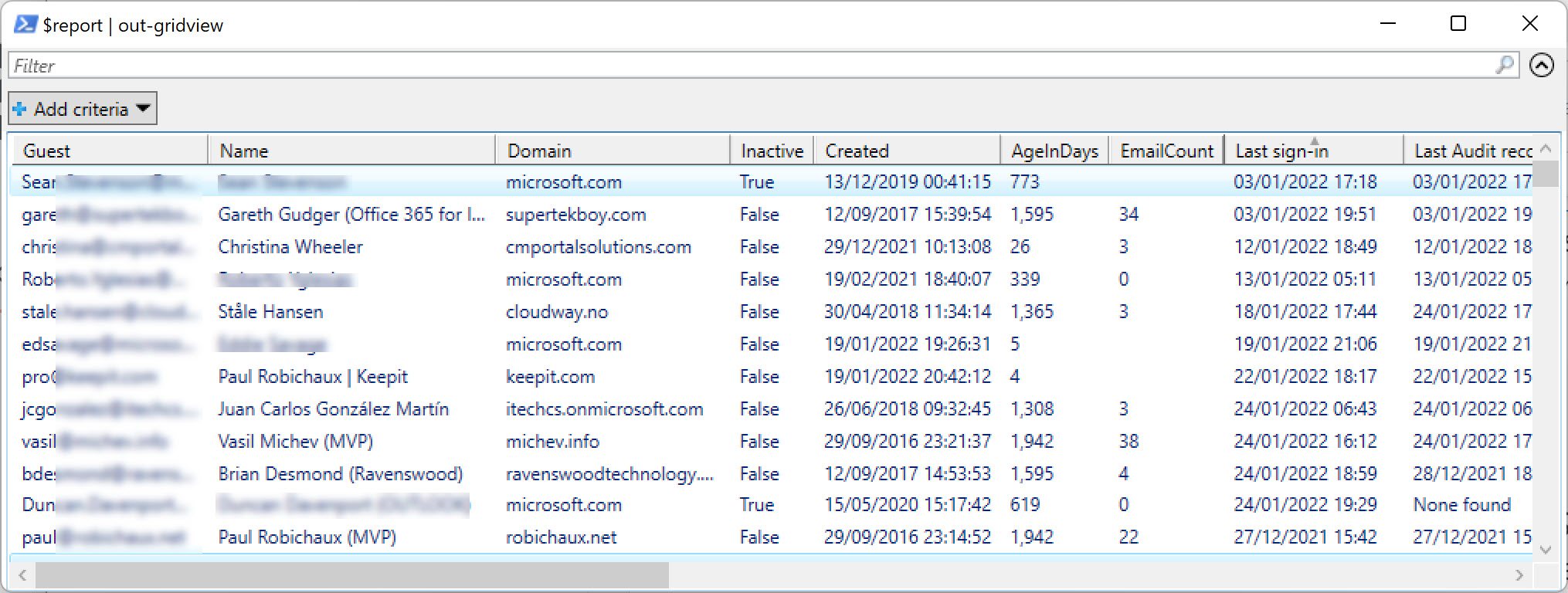Why It's a Good Idea to Review and Remove Inactive Guest Accounts ...