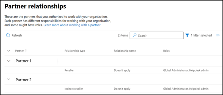 Identifying Potential Unwanted Access by Your MSP/CSP Reseller | Practical365