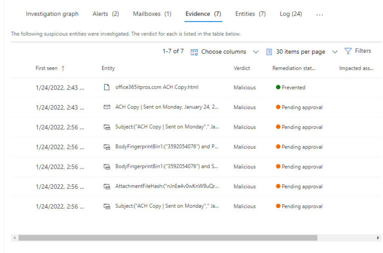 Threat Explorer Useful Feature in Microsoft Defender for Office 365
