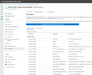 How to Figure Out What Microsoft Graph Permissions You Need | Practical365