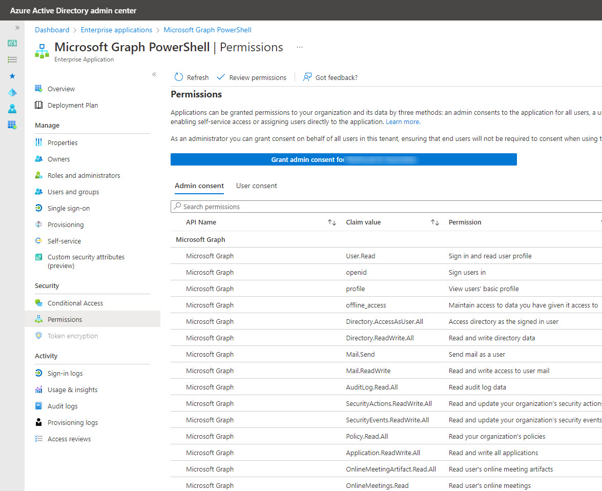 How to Figure Out What Microsoft Graph Permissions You Need | Practical365