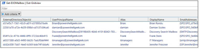 PowerShell, Piping and Exchange Online Mailbox Management | Practical365