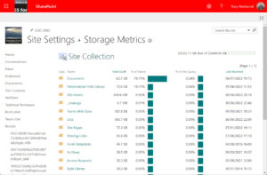 Report SharePoint Site Files Using Graph APIs and PowerShell
