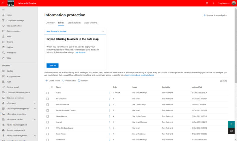 All About Microsoft Purview Sensitivity Labels