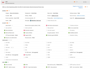 Practical Protection: Picking Winners with Microsoft's Defender for ...